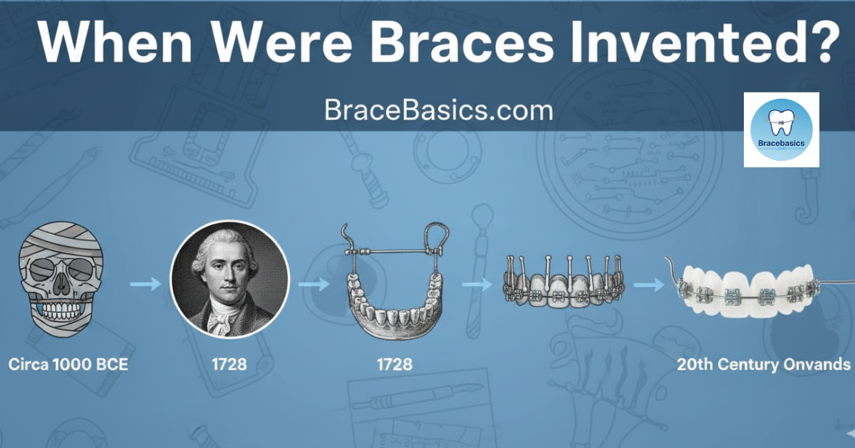 When Were Braces Invented? The Complete History of Orthodontics ...