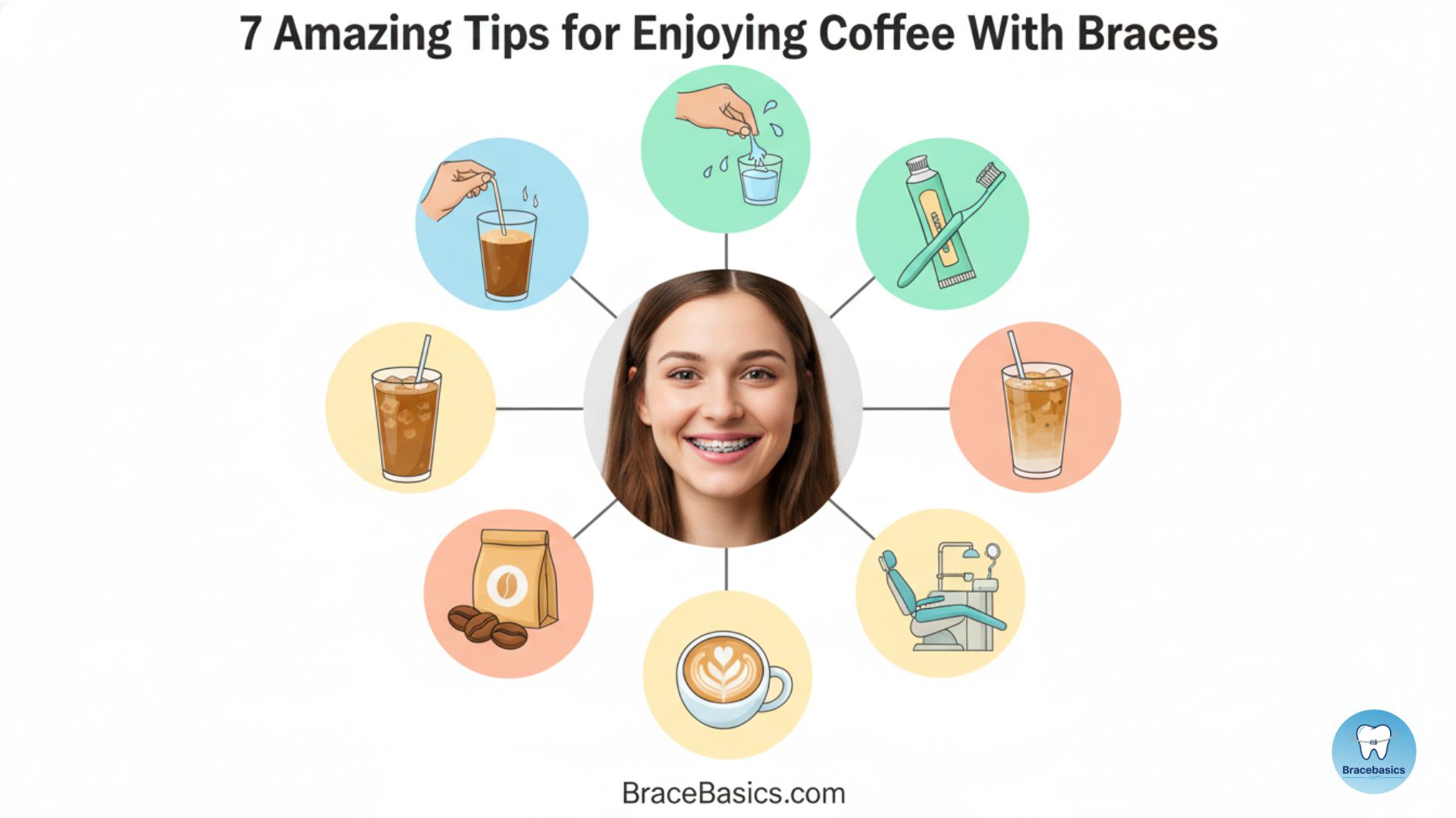Can You Drink Coffee With Braces? 7 Amazing Tips for a Safe & Bright ...